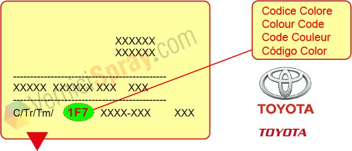 All Colour Codes For TOYOTA